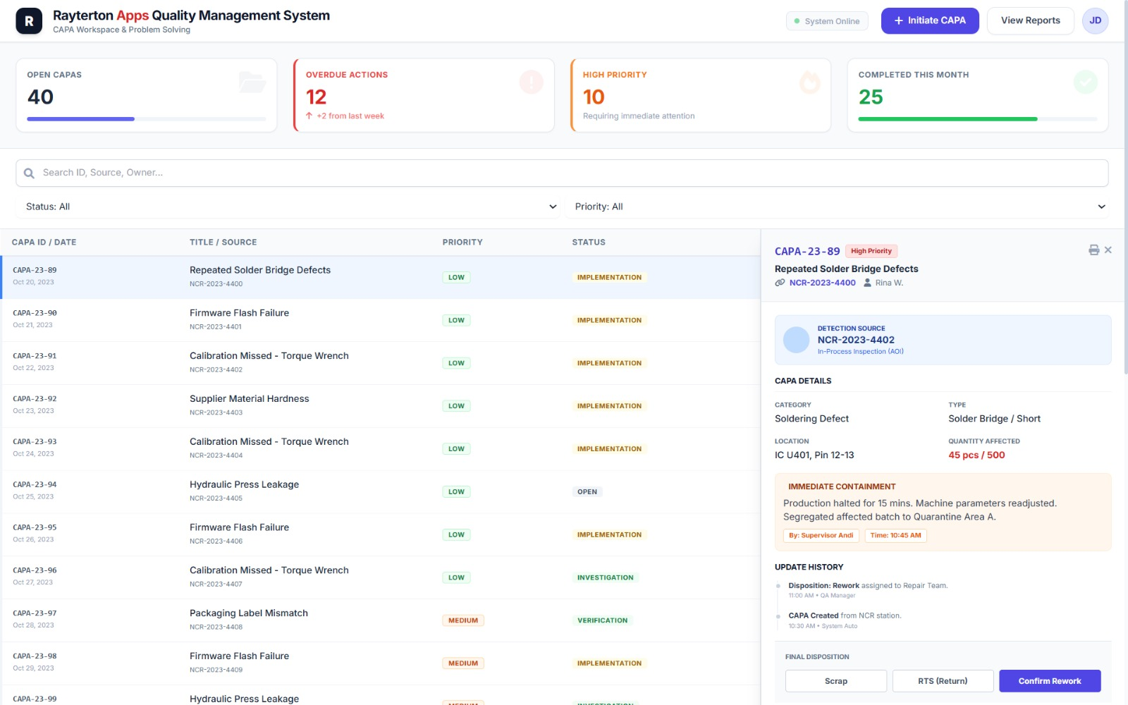 Rayterton Quality Management System (QMS)