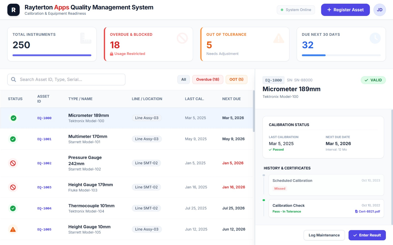 Rayterton Quality Management System (QMS)